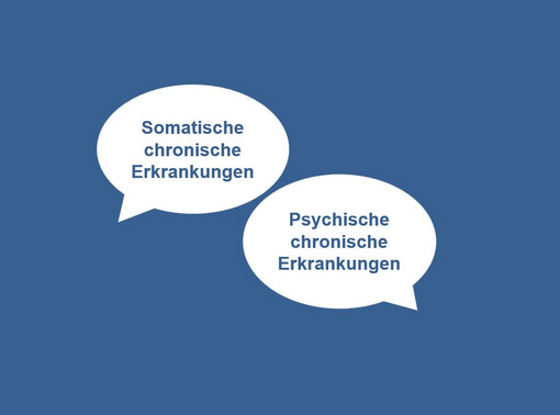 Chronische Erkrankungen . Gesunde Schule: Bildungsserver Rheinland-Pfalz